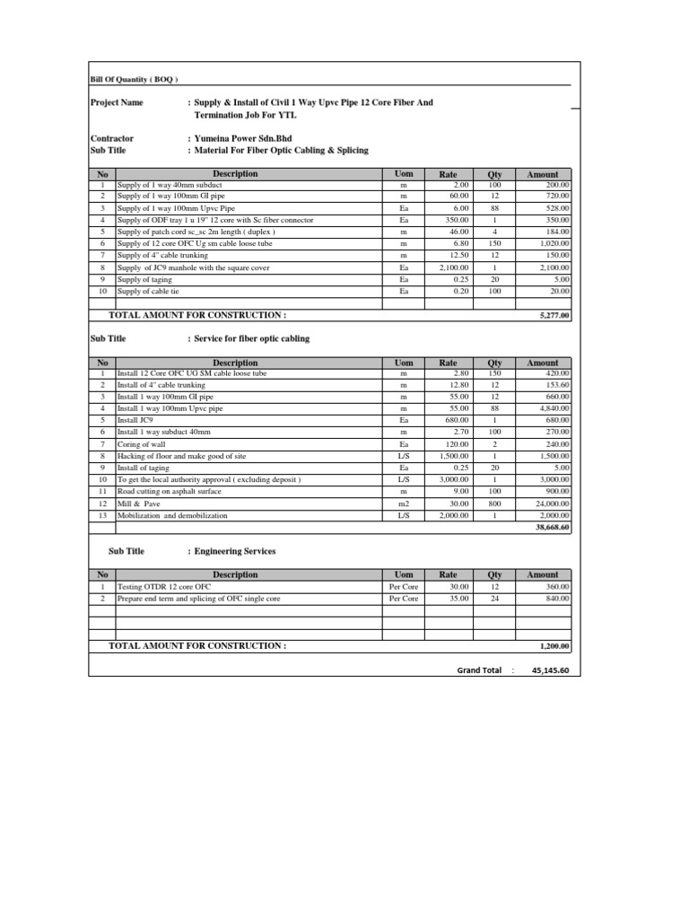 Bill of Quantity (BOQ) | PDF | Optical Fiber | Cable