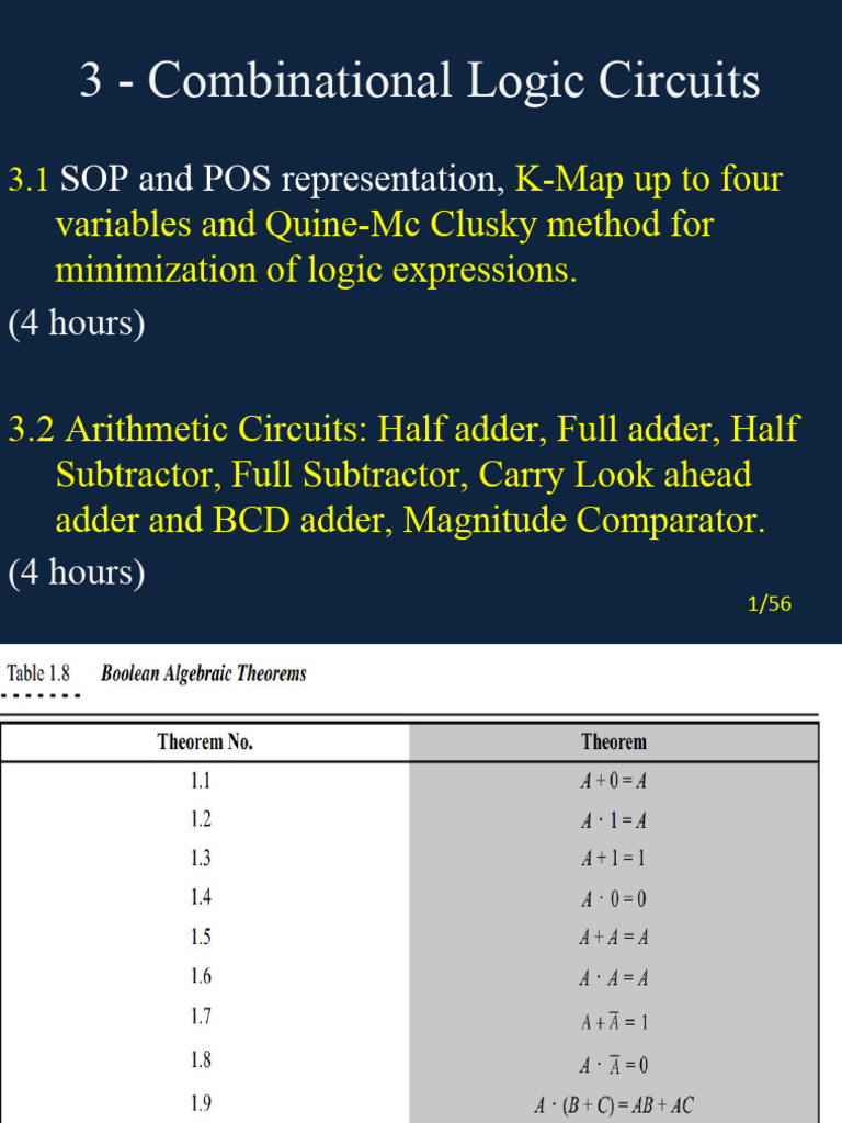 Combinational Logic Circuit | PDF | Logic Gate | Boolean Algebra