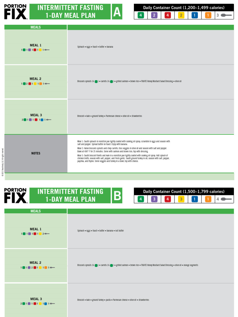 TMF-EN-1 Day Intermittent Fasting Meal Examples-6.16.21-Resource Doc ...