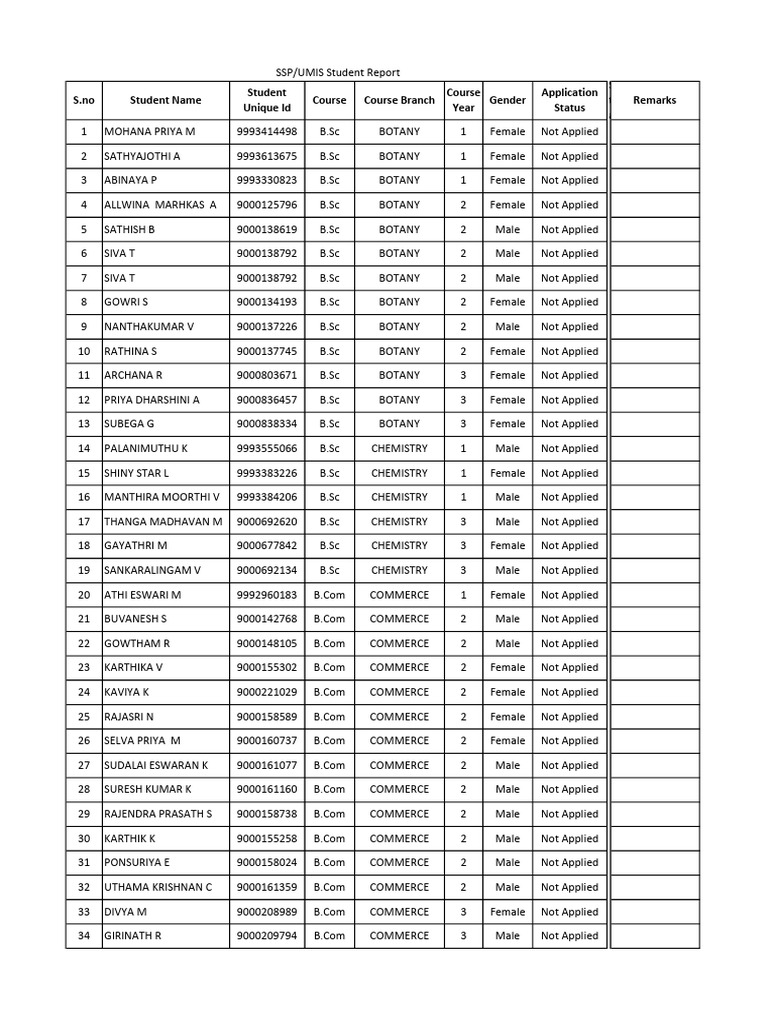 BC MBC DNC Pending Application | PDF
