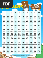 Counting Chart 1-100 in English | PDF