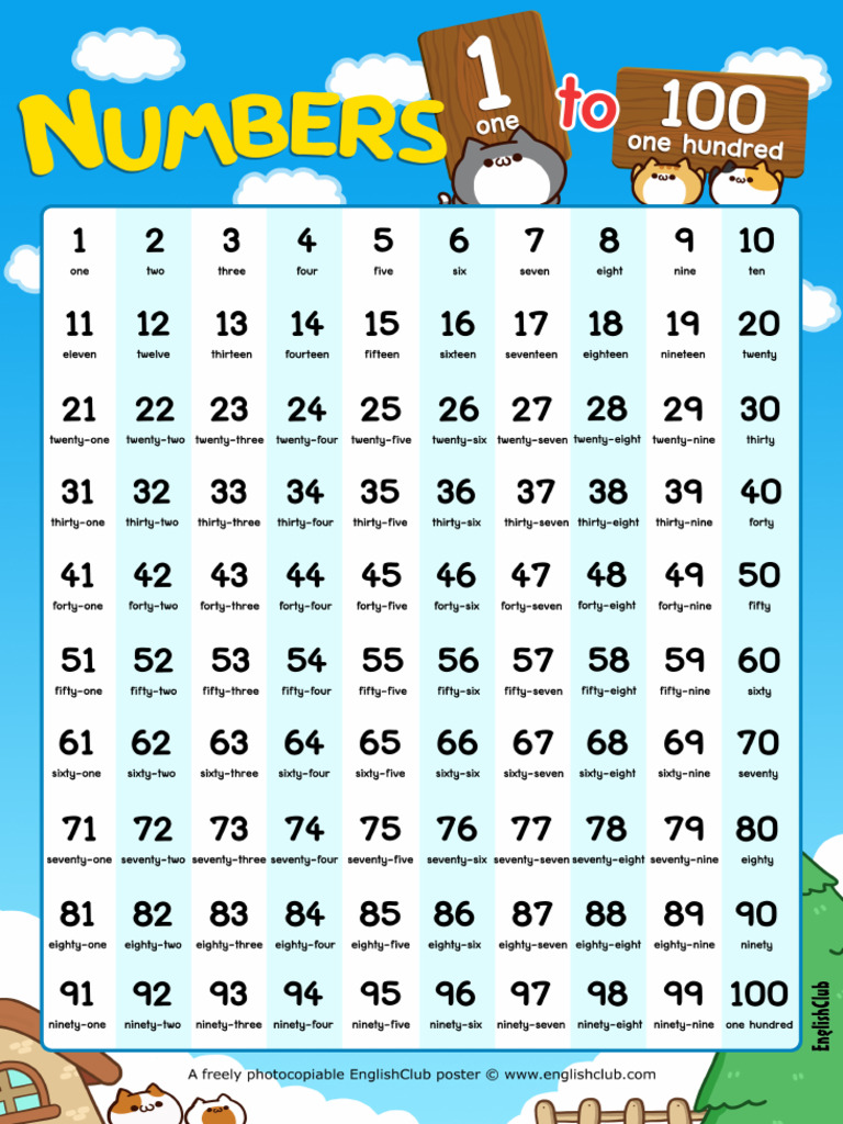 englishclub-poster-1-100-A3 | PDF