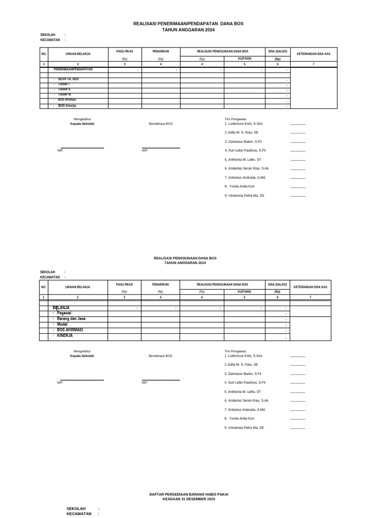 Format Tutup Kas Dana Bos 2024 | PDF