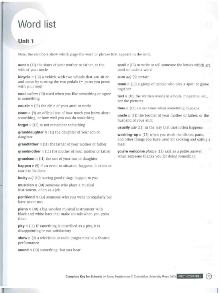 KET Words List (1) | PDF