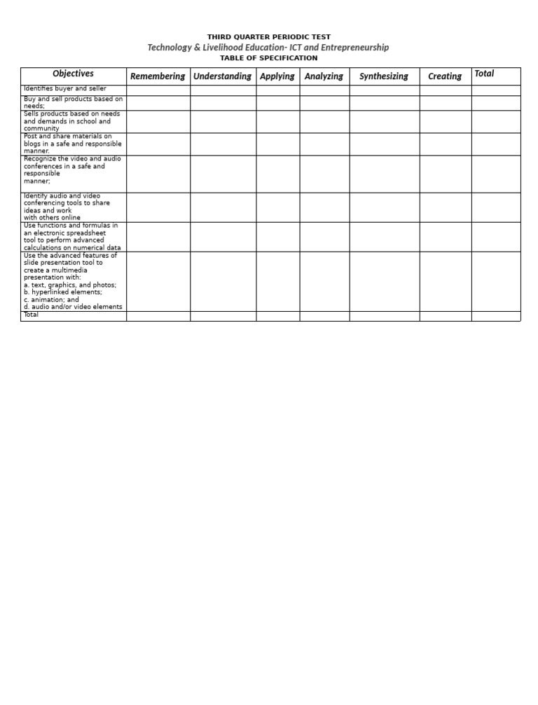 Third Quarter Tos | PDF