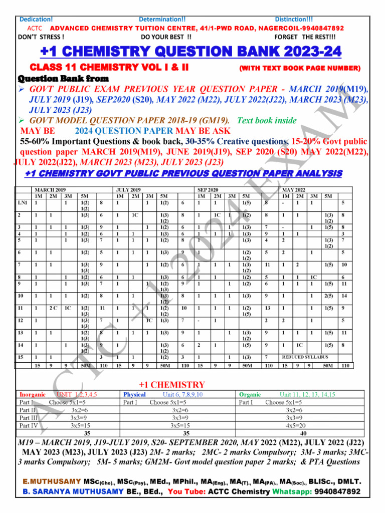 Actc +1 Chemistry Question Bank 2024 | PDF