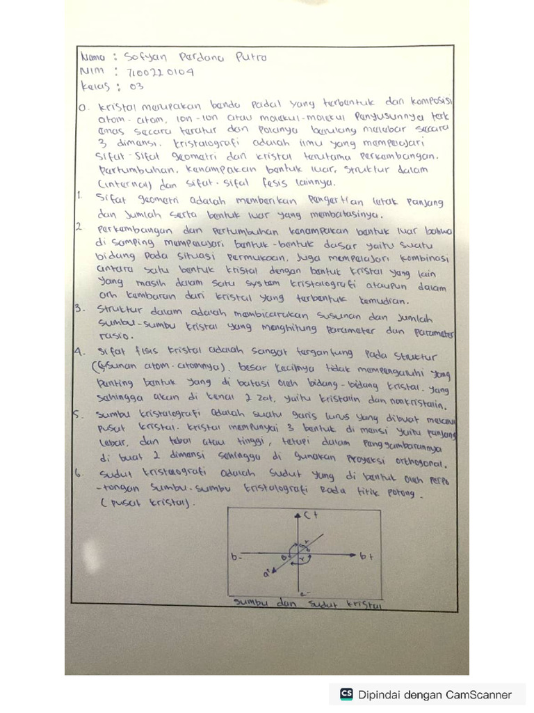 Sofyan Perdana - Praktikum Minpet (Sistem Kristal) | PDF