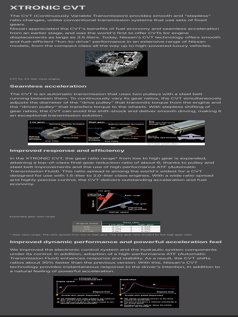 CVT 6 | PDF