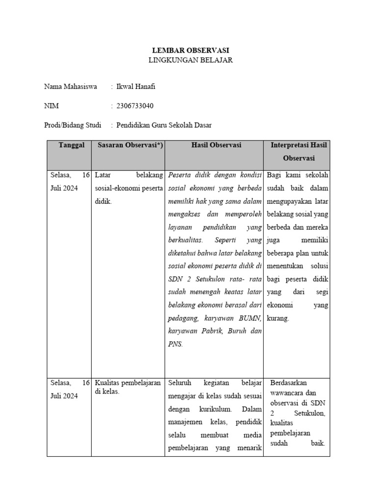 Lampiran 2. LK 2a Observasi Lingkungan Belajar Di Sekolah PPL II - IkwalHanafi | PDF
