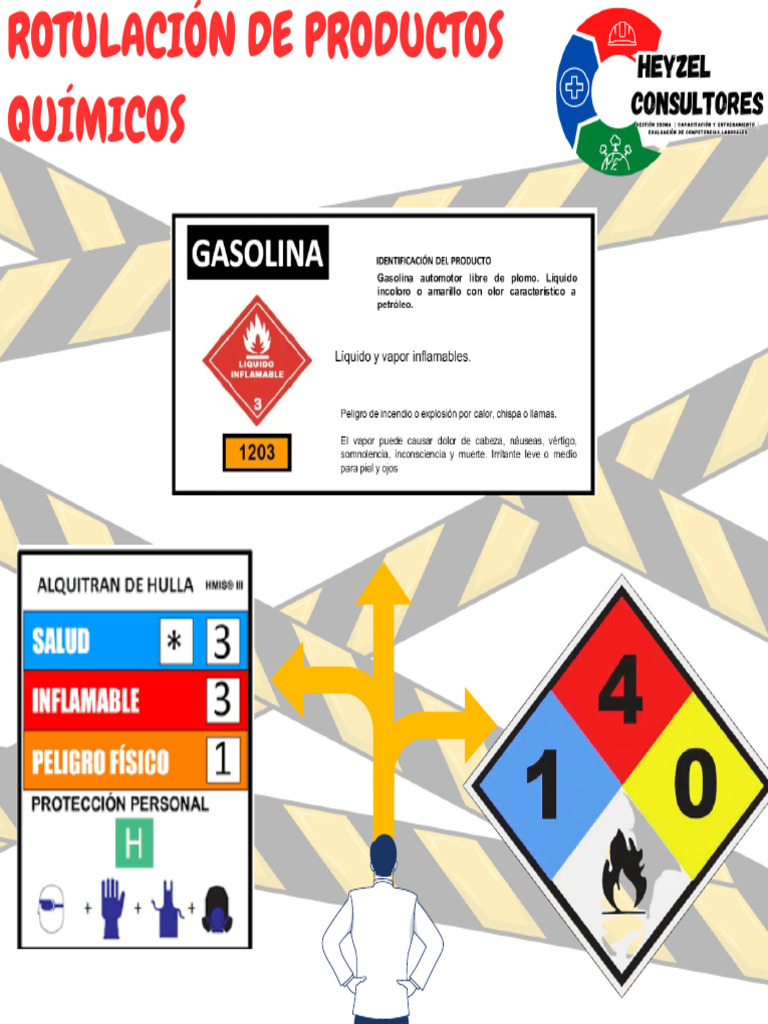 Rombo Nfpa - Hmis Iii - Sga | PDF | La seguridad