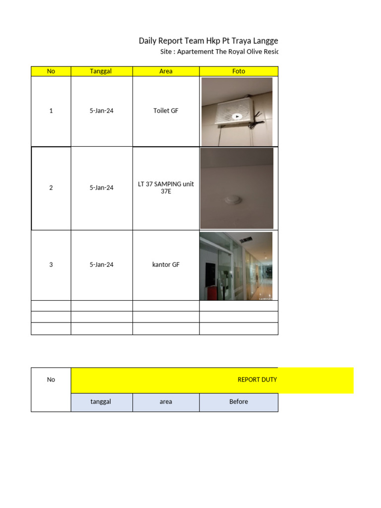 Housekeeping Report: Olive Residence | PDF