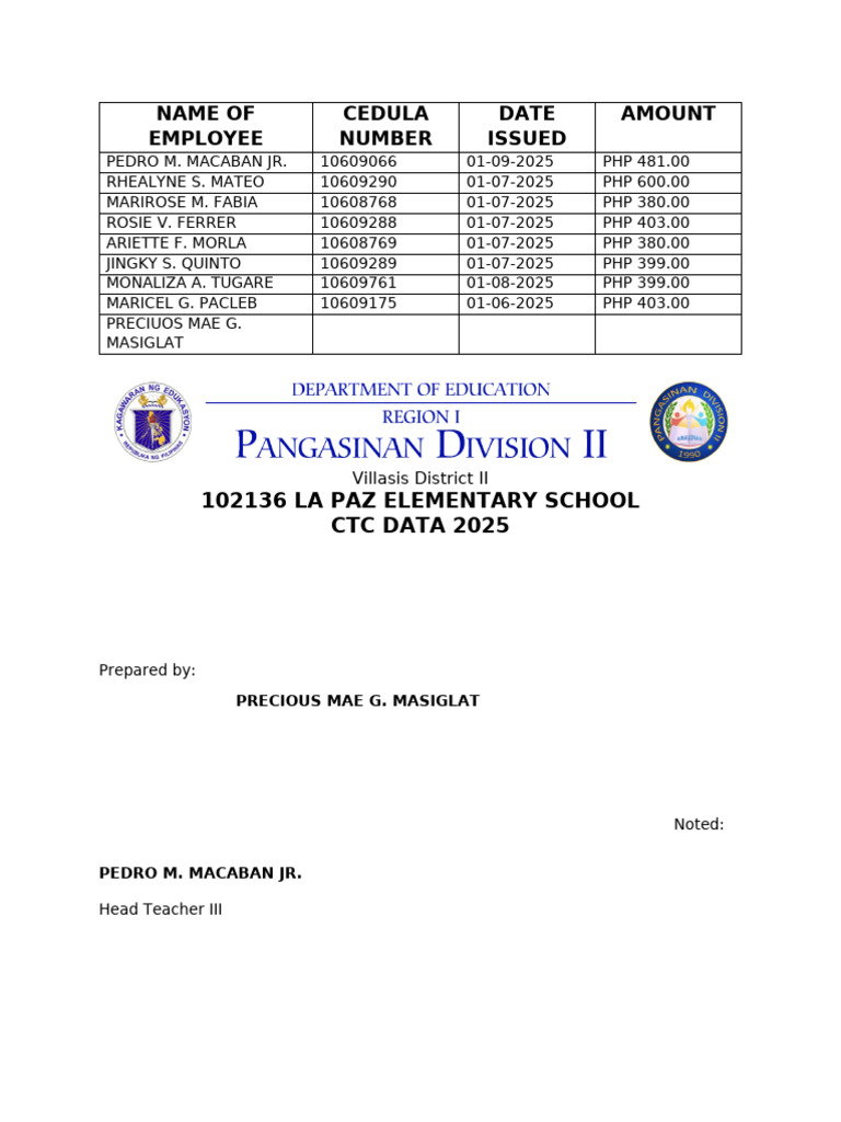 Cedula Template | PDF