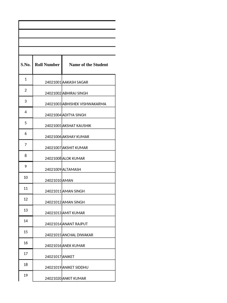 Mba II Fpr Details (1) | PDF | Employment | Consumer Behaviour