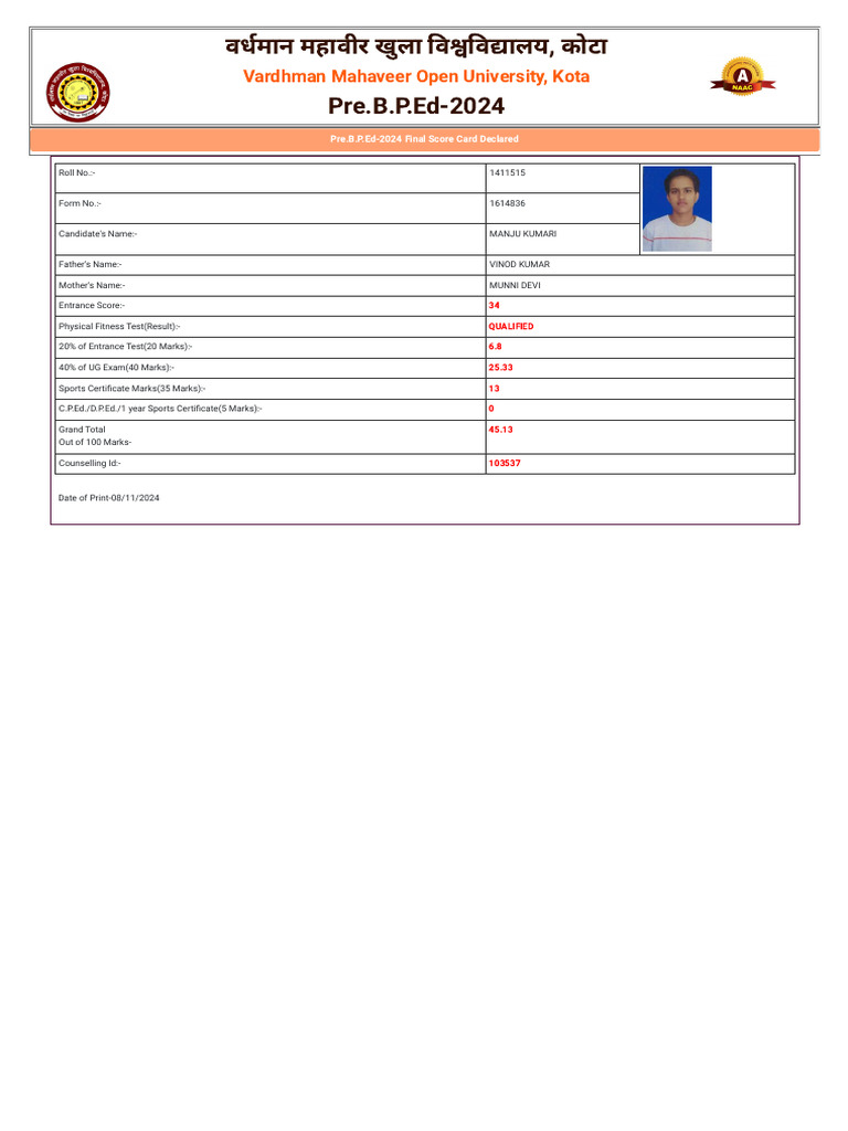 Pre.B.P.Ed-2024 Final Score Card Declared | PDF