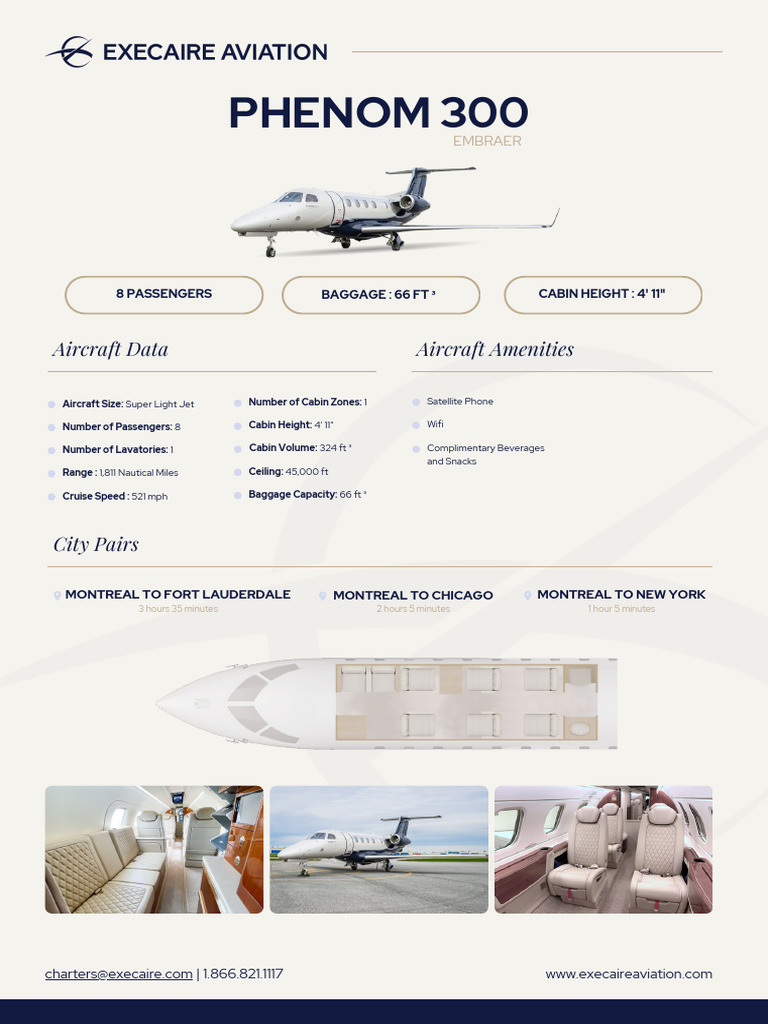 Phenom 300 Embraer 2020 1 | PDF
