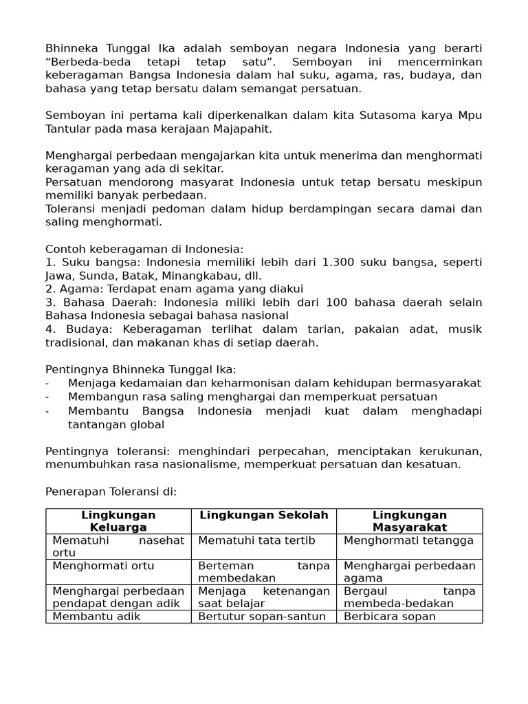 catatan pp bhinneka tunggal ika | PDF