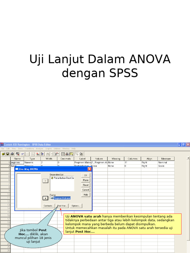 8. Uji Lanjut Dalam ANOVA dengan SPSS | PDF