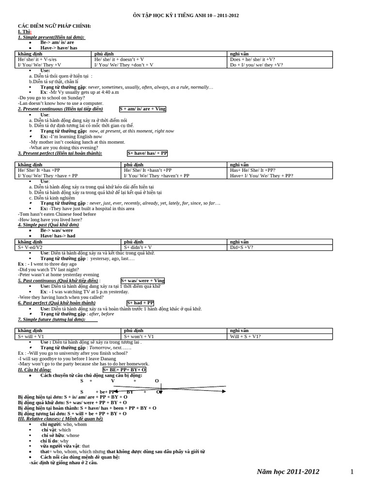 On Thi Hoc Ki 1tieng Anh 10 | PDF