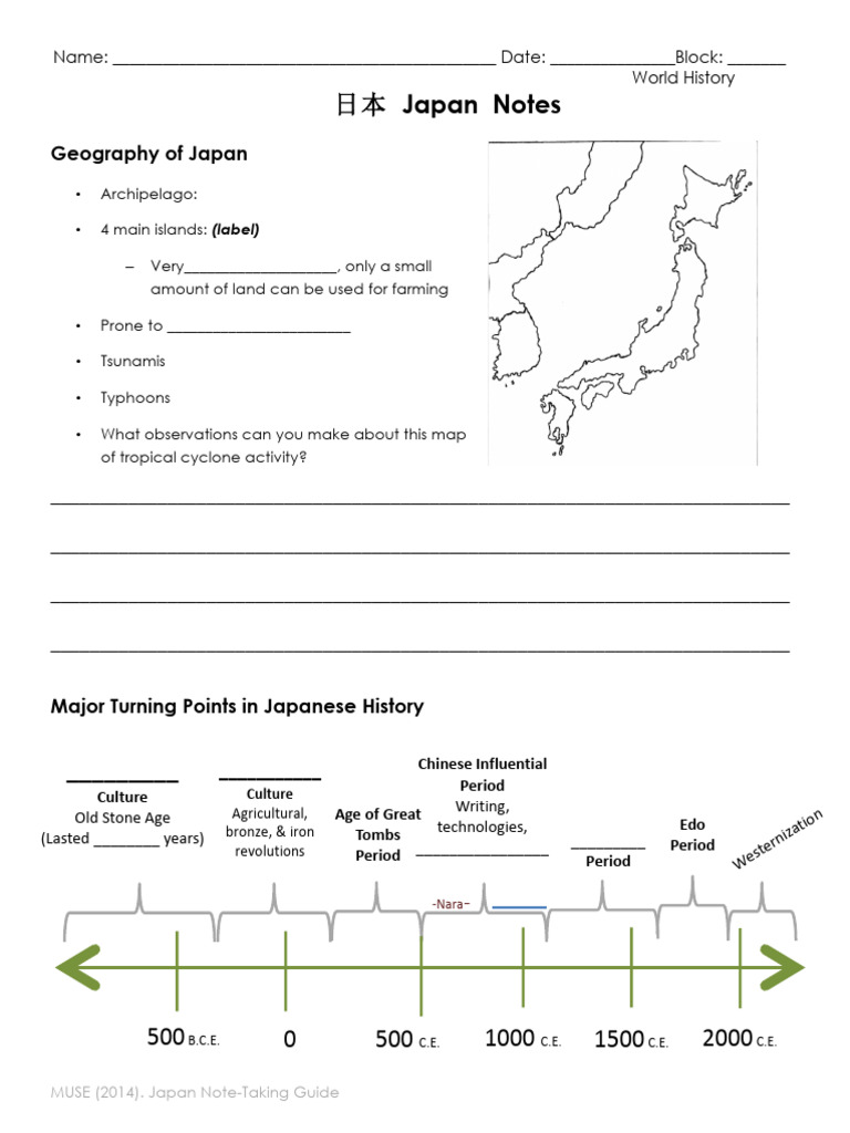 Japan Note-Taking Guide for History | PDF | Samurai | Bushido