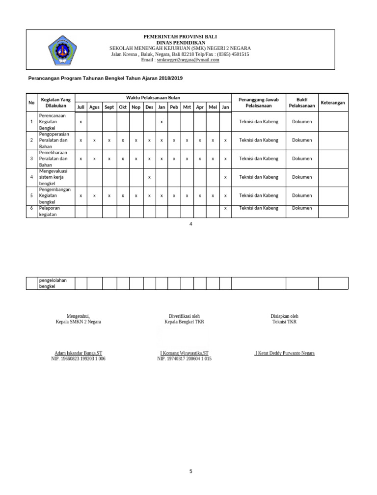 Matrik Program Tahunan | PDF