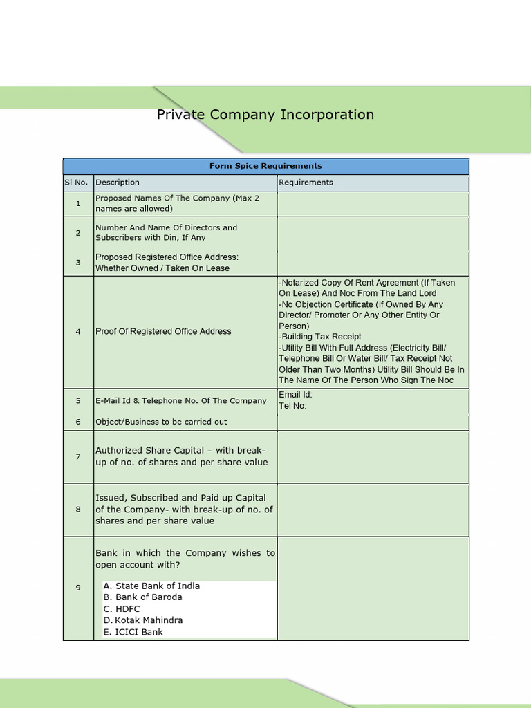 Company Incorporation Checklist | PDF