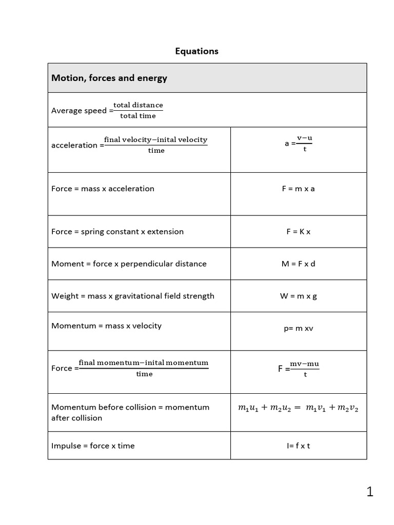 IGCSE Cambridge Physics Equations | PDF | Force | Momentum