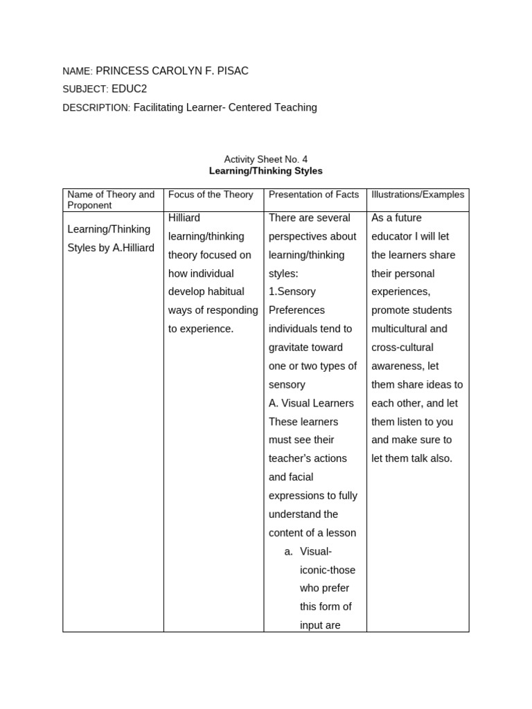 Understanding Learning Styles Theory | PDF | Learning | Thought