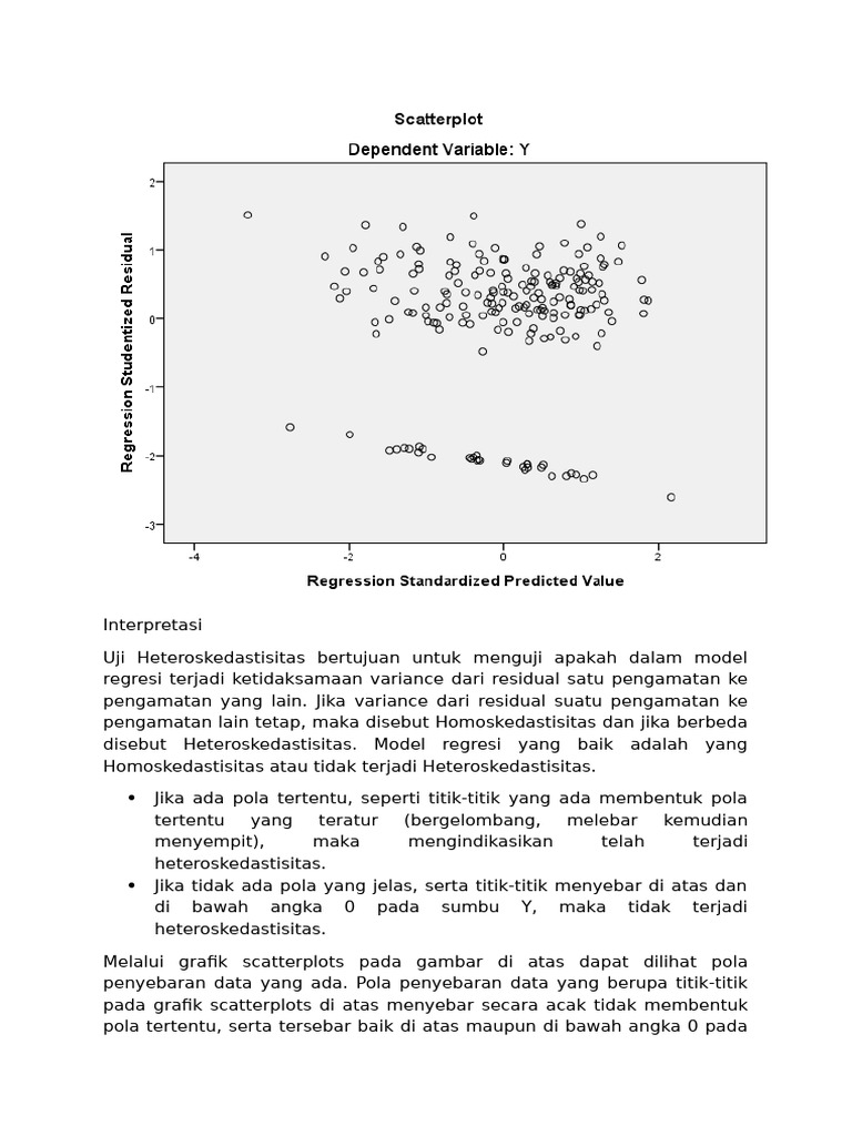 Interpretasi Uji Heteroskedastisitas | PDF