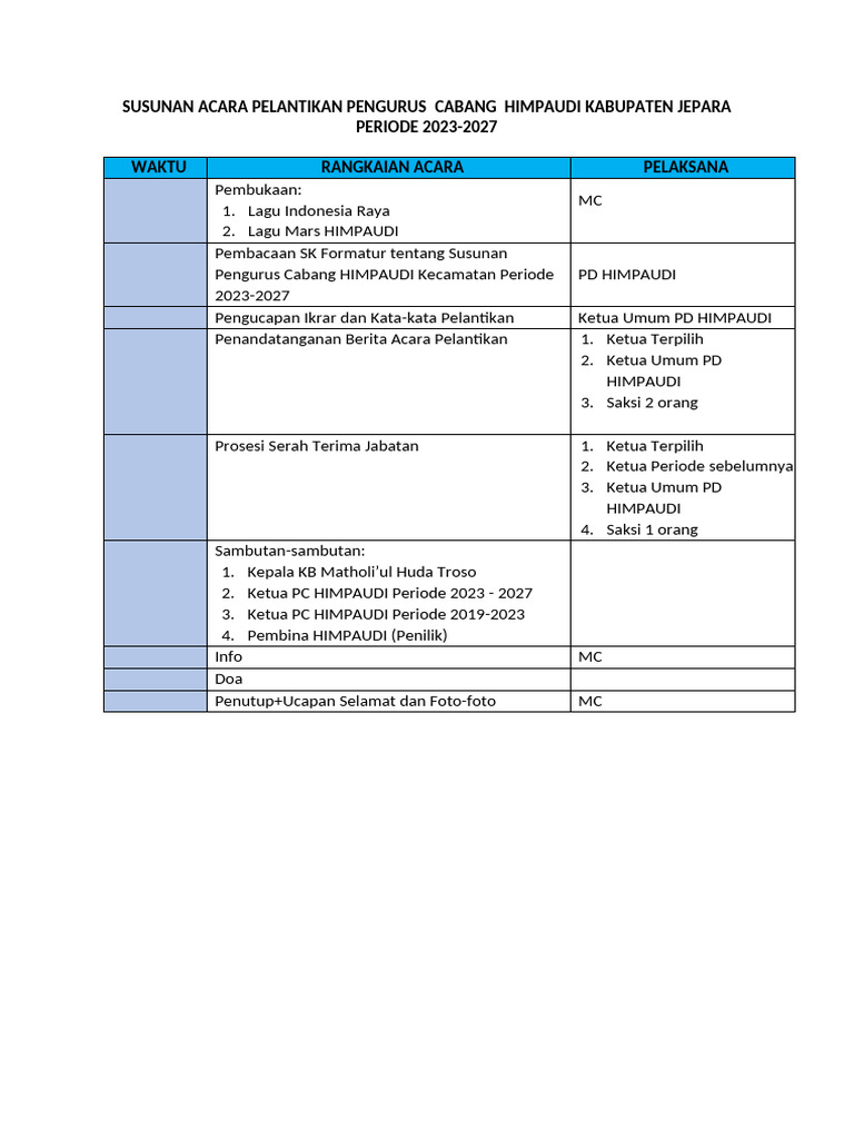 Susunan Acara Pelantikan Pengurus Cabang Himpaudi | PDF