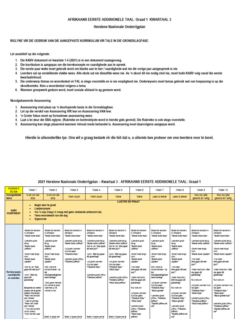 Graad 1 Kwaartaal 3 AET | PDF