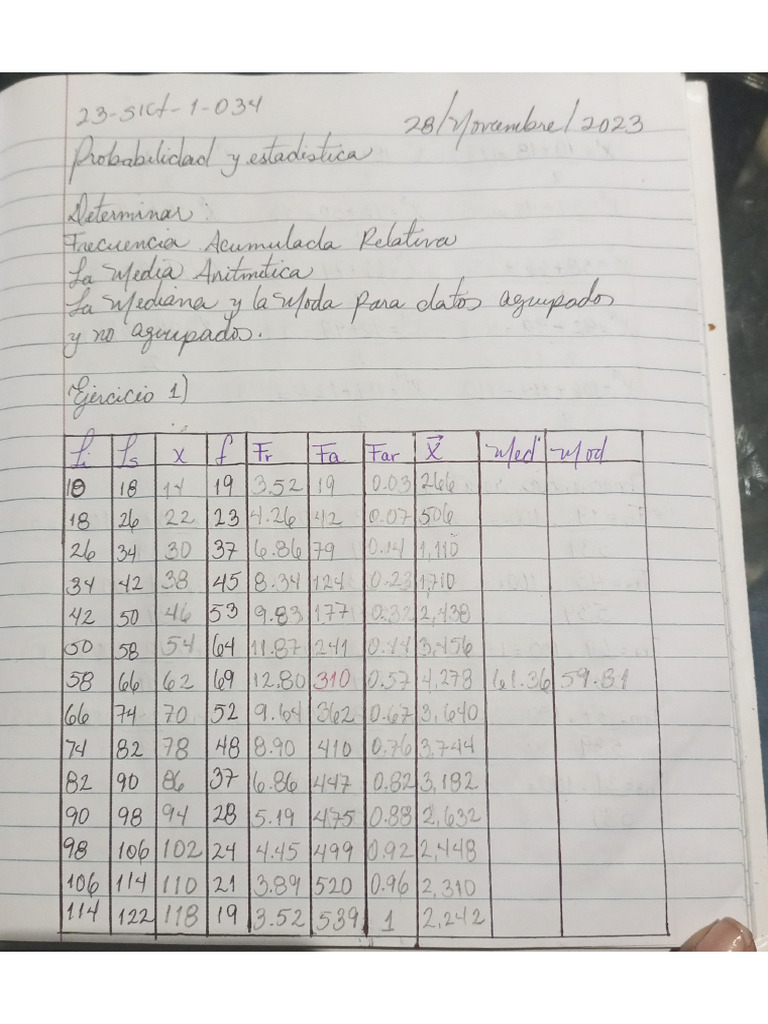 Examen Final Prob (2) | PDF