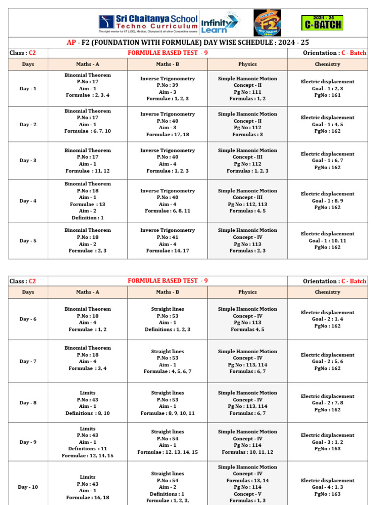 AP C - Batch C2 MPC FBT - 9 Day Wise Schedule | PDF | Mathematics | Physics