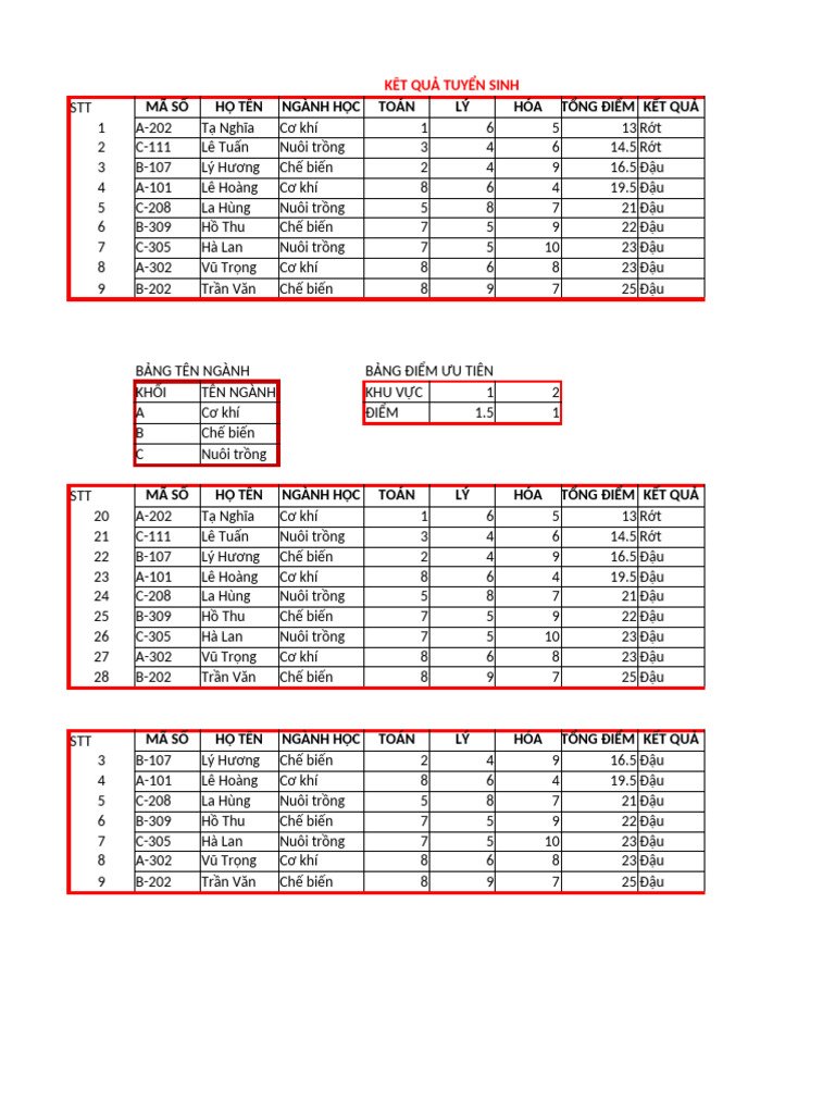 Excel b2 | PDF