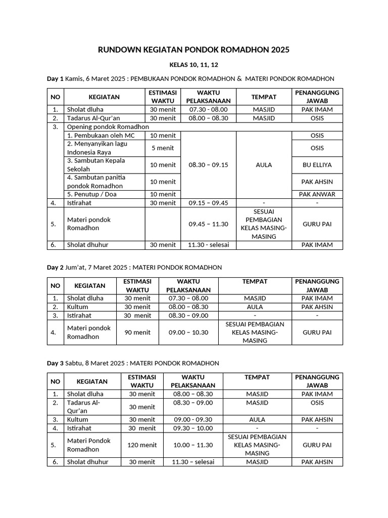 RUNDOWN KEGIATAN PONDOK ROMADHON 2025 Baru | PDF