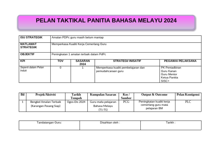Templat Pelan Taktikal BM 5 | PDF
