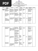 Homeroom Guidance Action Plan 2023-2024 | PDF | Teachers | Learning