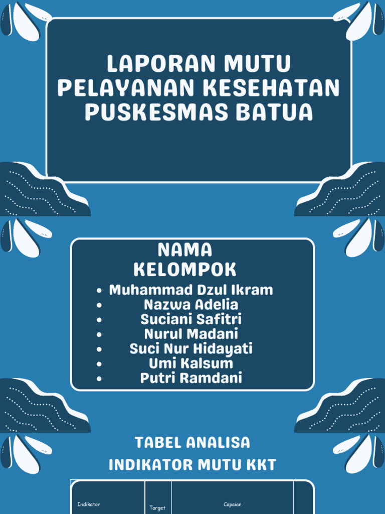 Mutu PKM Batua | PDF