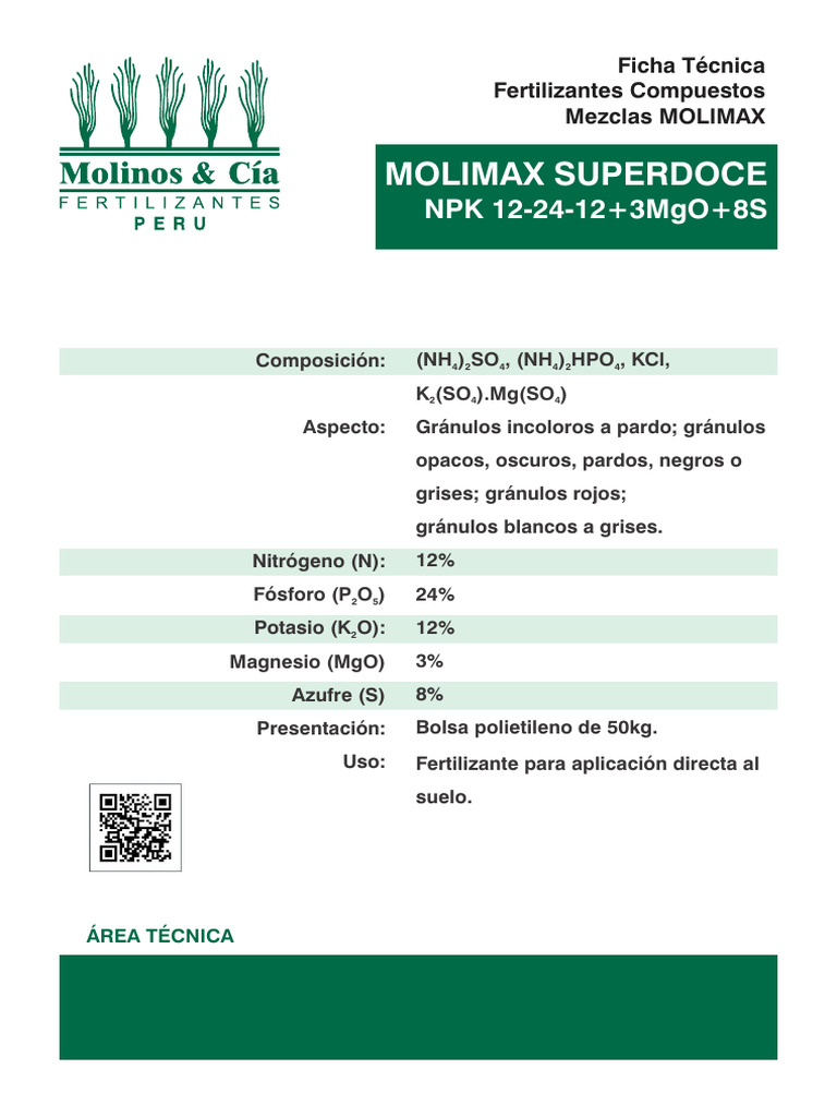 Fertilizante MOLIMAX SUPERDOCE NPK | PDF