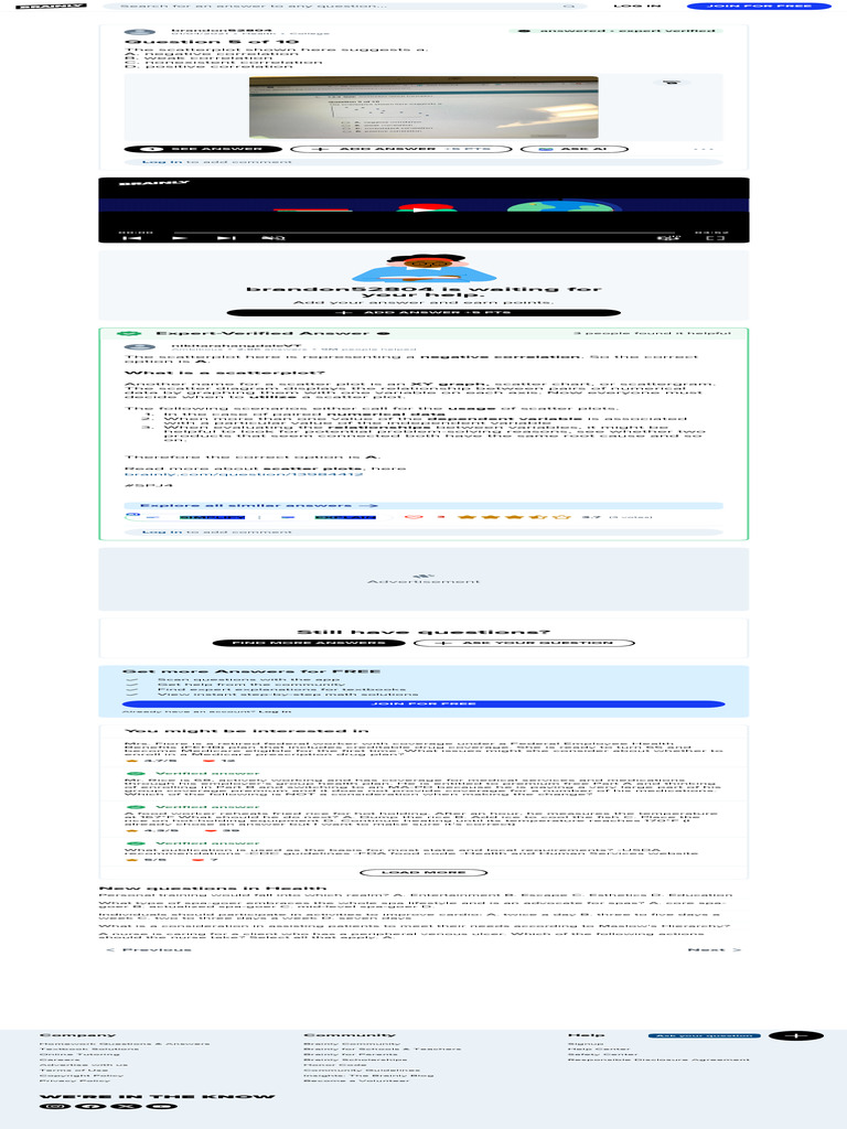 Question 5 of 10 The Scatterplot Shown Here Suggests A. A. Negative ...