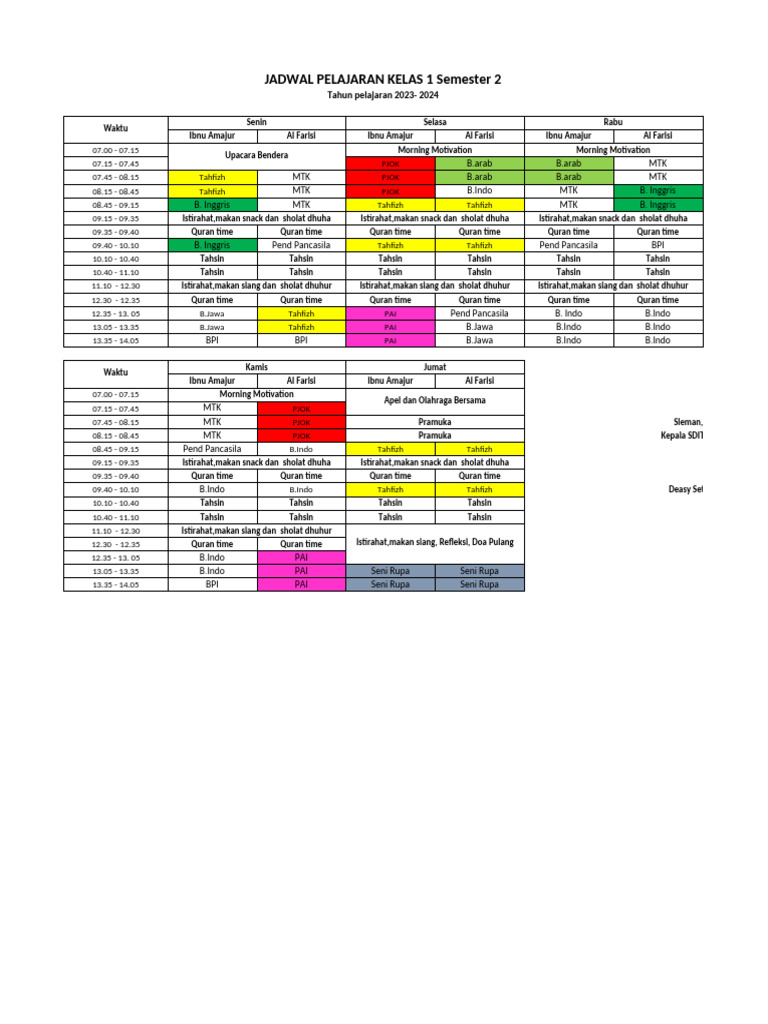 Jadwal Pelajaran Sem 2 SDIT SAF 2 Revisi | PDF