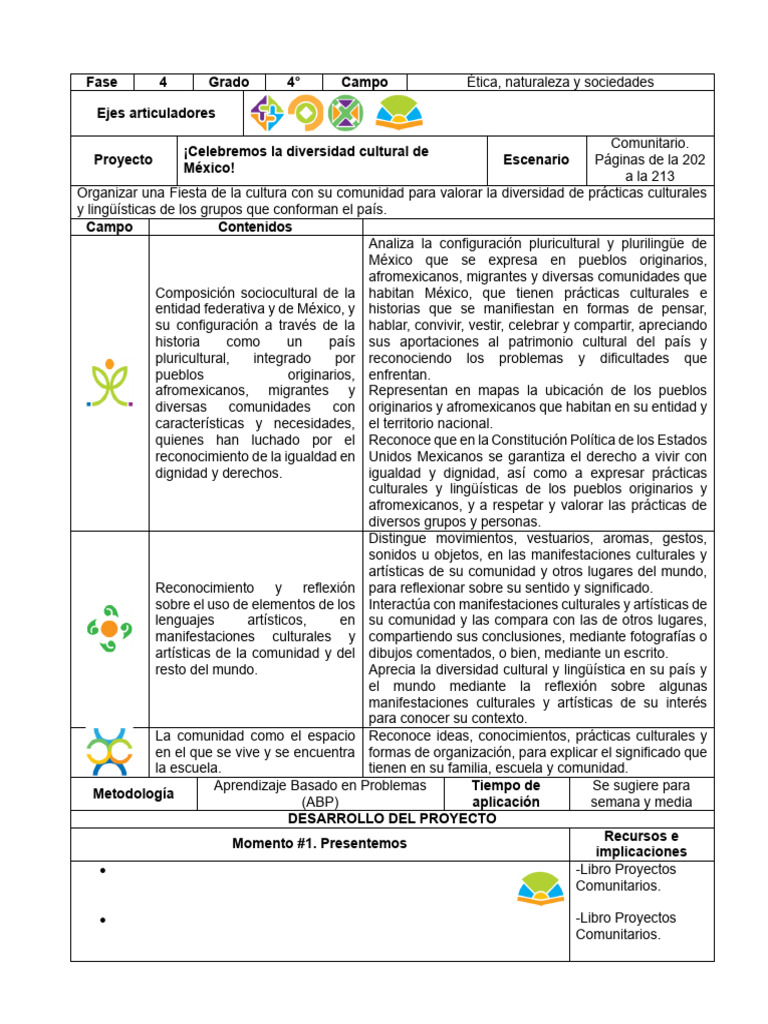 Fiesta de la Diversidad Cultural en México | PDF | México | Comunidad