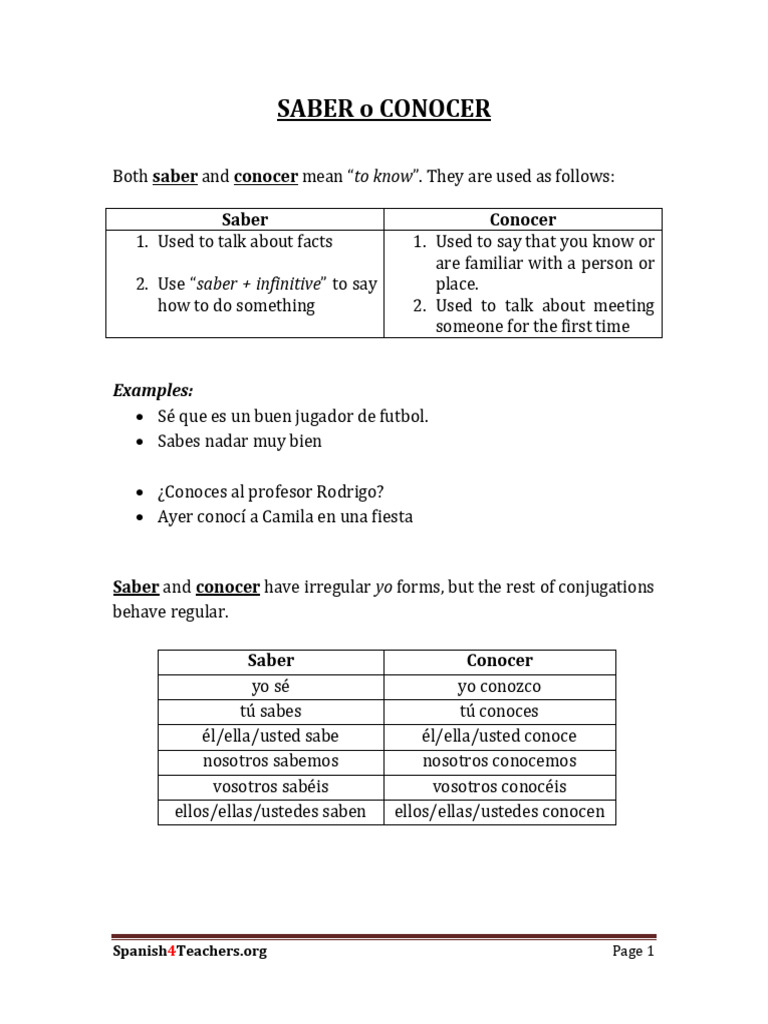 Uso de Saber y Conocer en Español | PDF