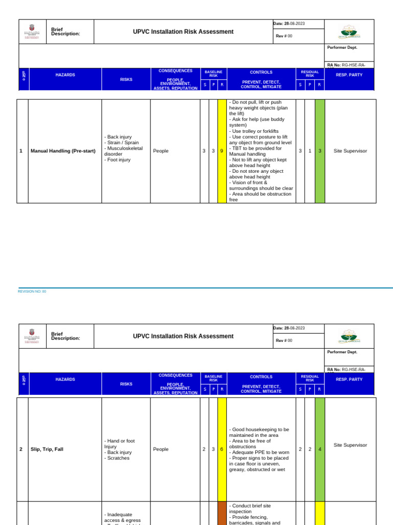 3.-RG-HSE-RA-007 RA Upvc Installation Rev.0 | PDF | Risk | Personal ...