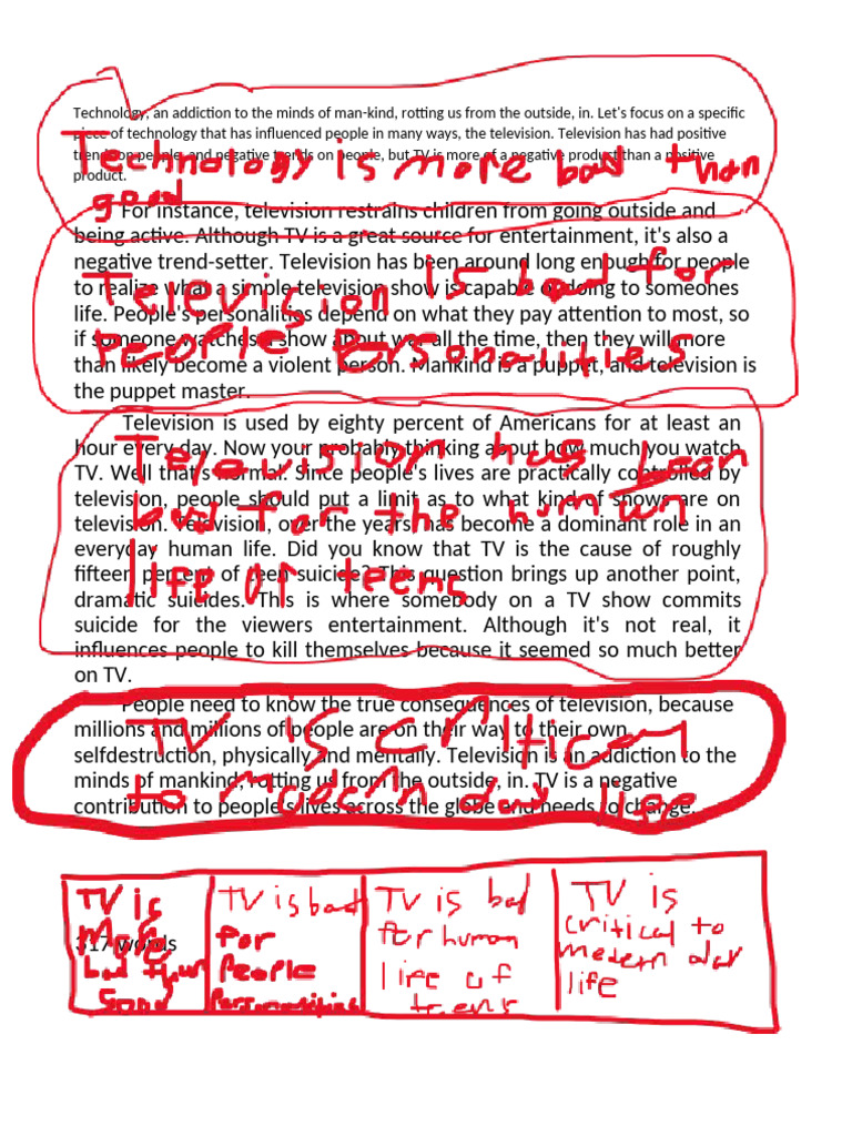 Student Essay 2 | PDF