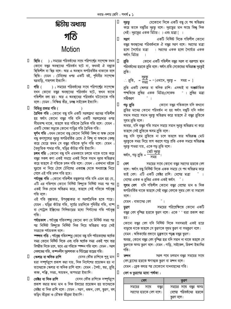 02. Physics- IX-X-36 | PDF | Acceleration | Quantity