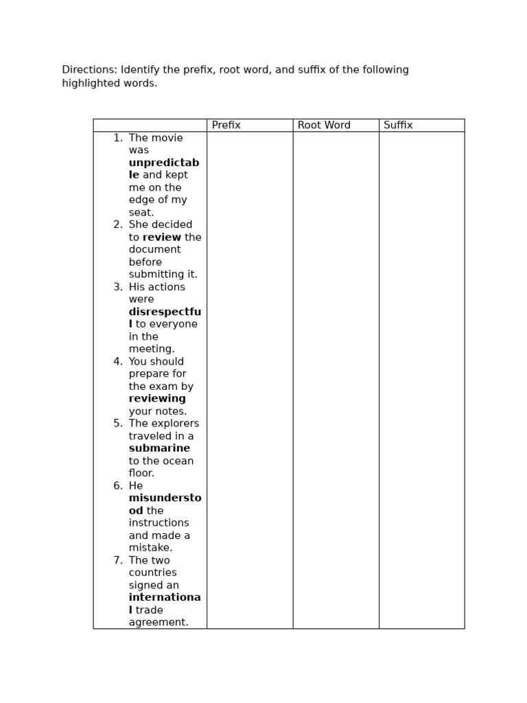 Prefix, Root, and Suffix Analysis Guide | PDF