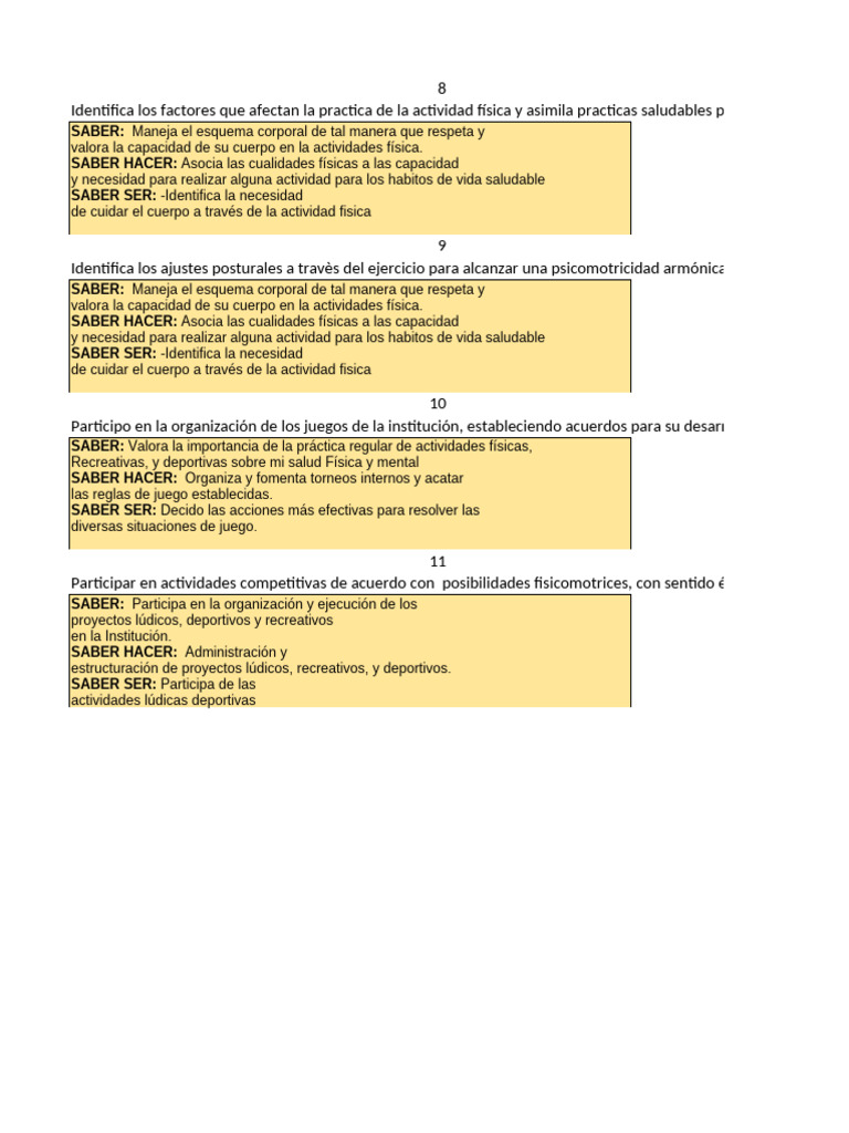 Descriptores 2P | PDF