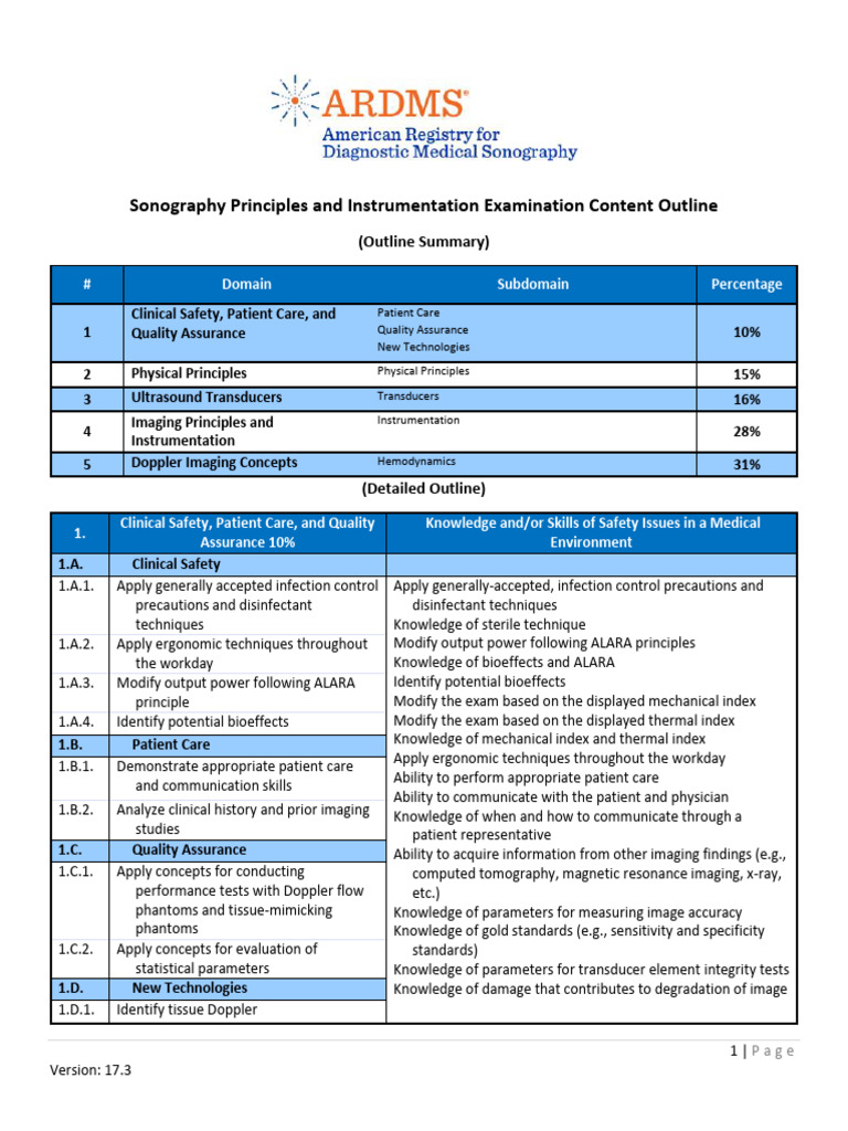 SPI Exam Content Outline 2025 | PDF | Medical Ultrasound | Medical Imaging