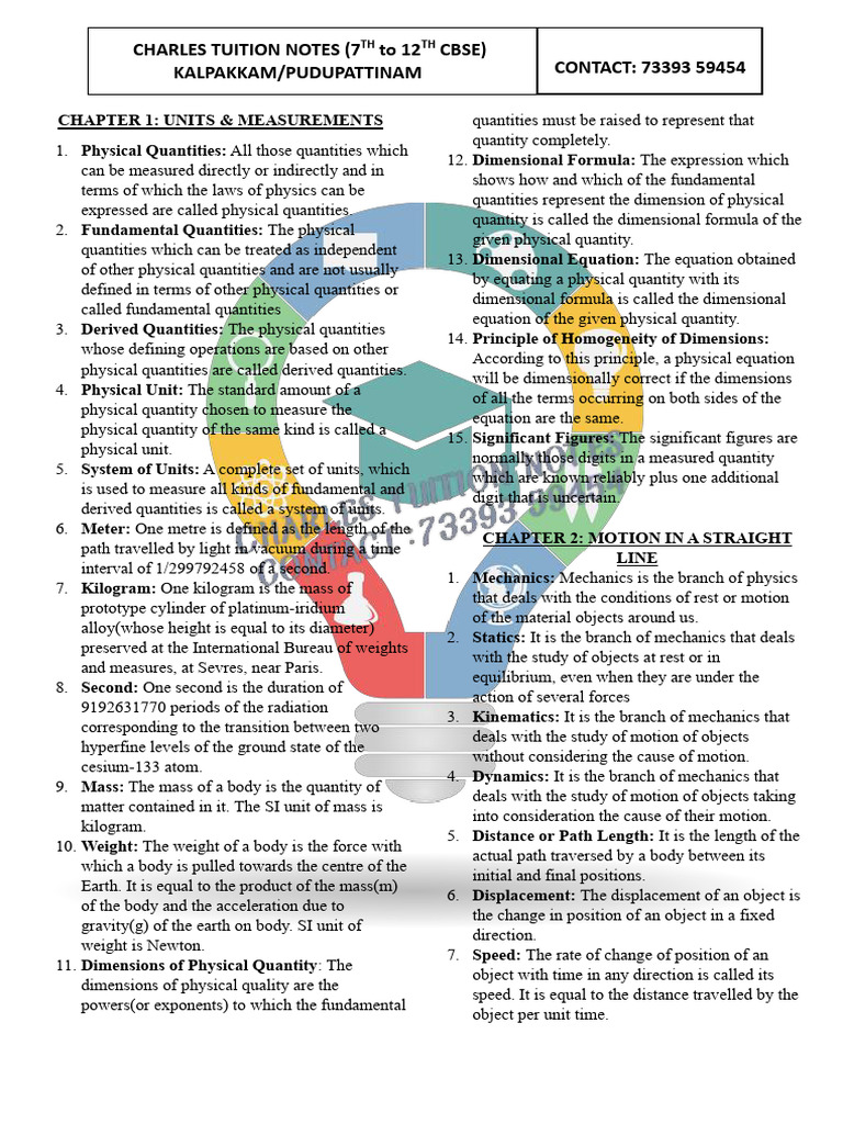 11th Physics Definitions Chap 1 To 7 | PDF | Rotation Around A Fixed Axis | Force