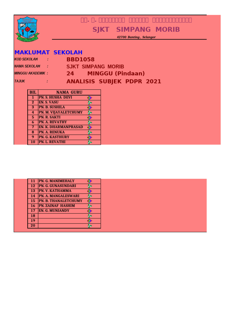 As PDPR 2.0 Simpang Morib 2021 | PDF